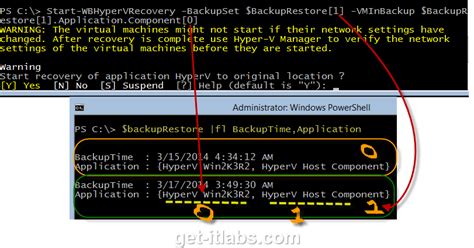 Hyper V Server 2012 R2 Powershell Ile Vm Restore Get