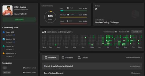 Jithin Chacko On Linkedin Webdevelopment Leetcode Algorithm