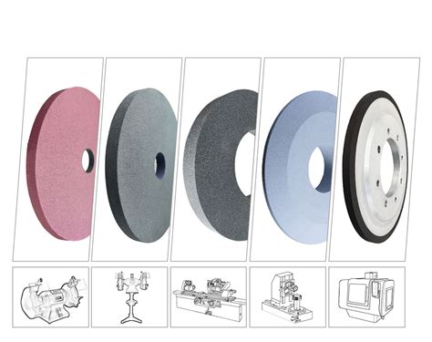Id Grinding And Inner Hole Grinding Wheels Wholesale Id Grinding And Inner