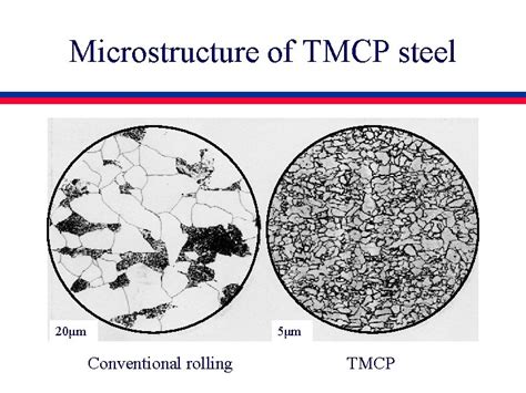 Ferrite Grain Size Refinement Through Transformation From TMCP