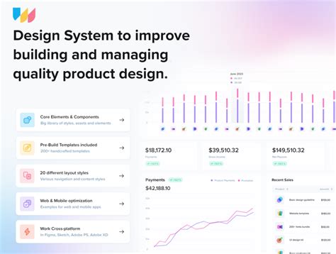 Wunder UI Design System And UI Kit UI Components Library