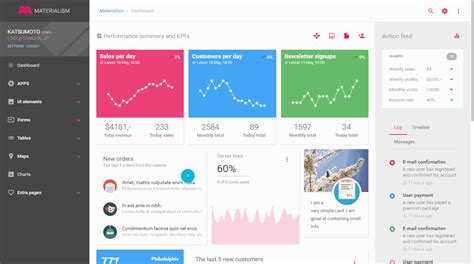 Top 10 Best Premium Angularjs Material Design Admin Templates Our Code World