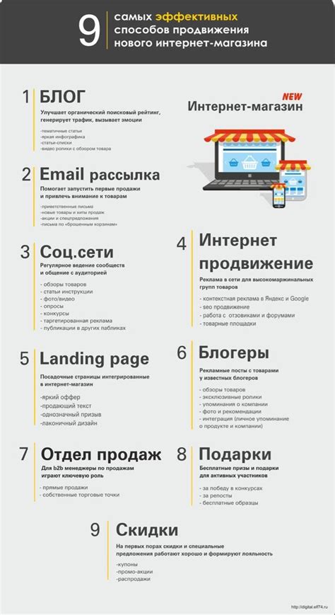 МОНТАЖ • ВІДЕО • КОНТЕНТ• Reels • Creator • Ugc 📍wrocŁaw Alina Ihnatiuk • Instagram Ph