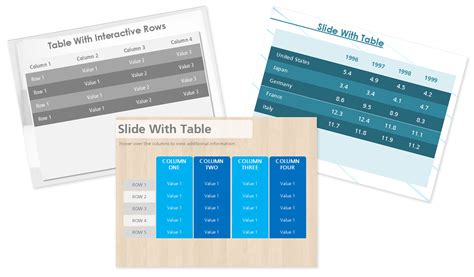 Use Interactive Tables To Spice Up Your E Learning E Learning Heroes