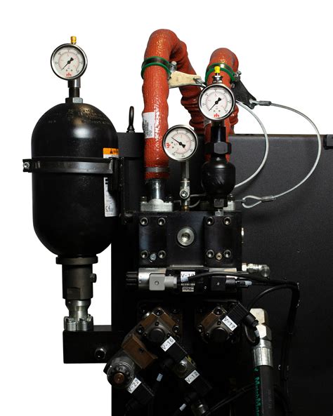 Closed Loop Control Of The Injection System Techmire