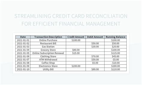 Streamlining Credit Card Reconciliation For Efficient Financial