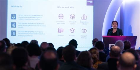 Digital Catapult On Linkedin Aiethics Ai Ml