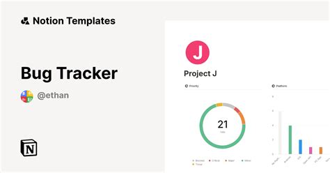 Bug Tracker Template By Ethan Notion Marketplace