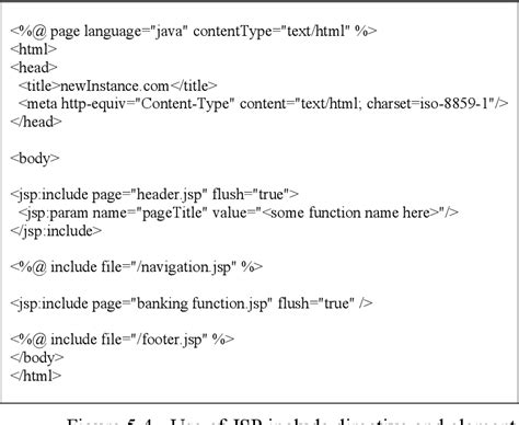 Figure 54 From Crews A Component Driven Run Time Extensible Web