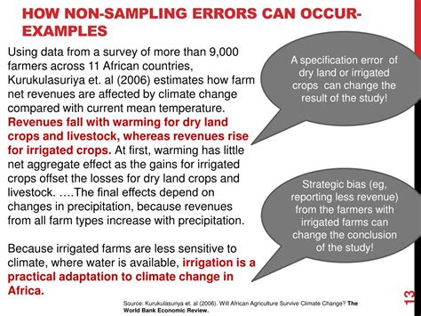 ppt sampling and non sampling errors issues to consider powerpoint