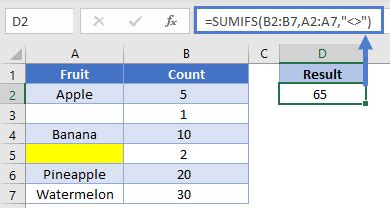 SUMIF SUMIFS Functions Sum Values If Excel Google Sheets