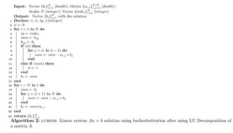 Rogram The Subroutines Algorithms 1 And 2