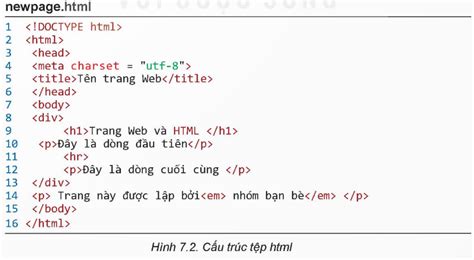 Giải Khoa Học Máy Tính 12 Kết Nối Bài 7 Html Và Cấu Trúc Trang Web