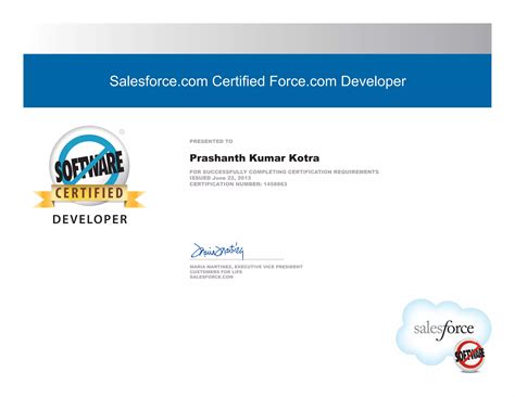 Prashanth Kumar Kotradeveloper Certificate Ppt