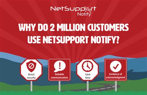 Why Do 2 Million Customers Use NetSupport Notify NetSupport