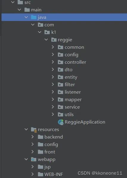 Java框架的层级和各层理解 Controller，service，dao，mapper，model等层和各包的作用 阿里云开发者社区