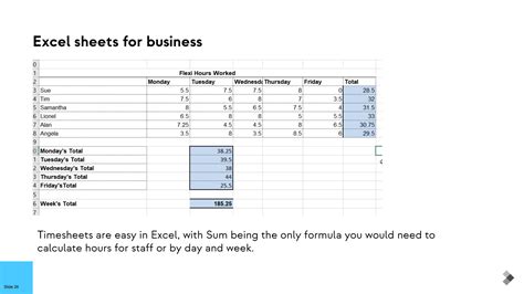 Excel Module 2 Of 2 Pptx