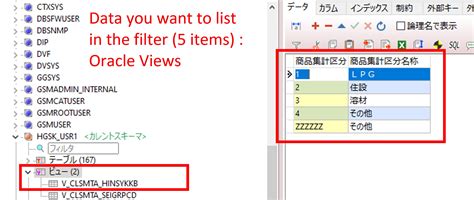 Datalists Not Showing Up In Dashboard Dropdown Filters Metabase Discussion