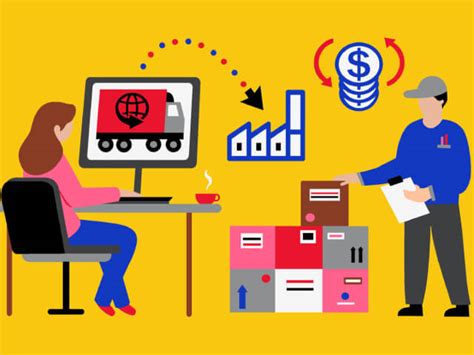 Ecommerce Web Design Company Ecommerce Web Design Melbourne Canhcam