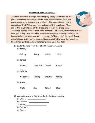 Charlottes Web Chapter 3 Teaching Resources
