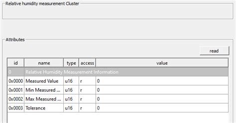 Sonoff Snzb 02 Timeoutbug · Issue 6409 · Dresden Elektronikdeconz