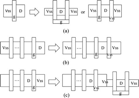 Source Extension Implementations Based On Different Original Layout Download Scientific Diagram