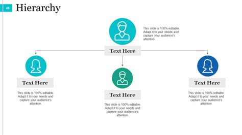 Predictive Analysis Ppt Powerpoint Presentation Complete Deck With