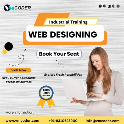 Vm Coder Technology Vmcoder On Threads