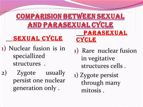 Parasexuality In Fungi PPT