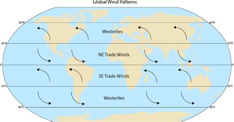 Cody Wolfe Cartography Global Wind Patterns Cody Wolfe Cartography Global Wind Patterns