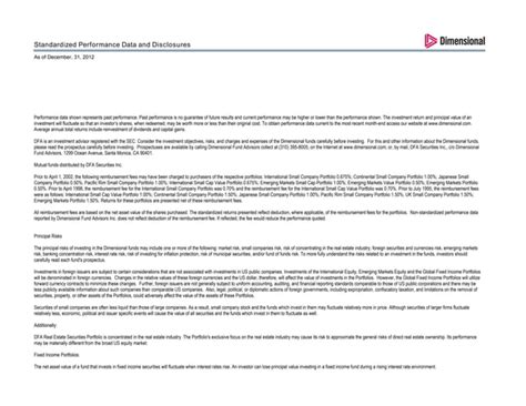 Rolling Return Sandp 500 5 And 10 Year Pdf Stocks And Bonds