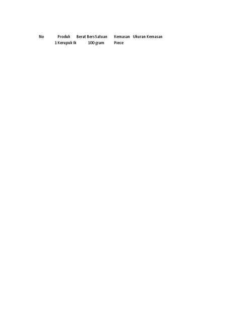 Perhitungan Hpp Harga Pokok Produksi Pdf