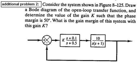 solved additional problem 2 consider the system shown in