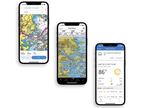 Gps Navigation Using Gps On Iphone Citizenside