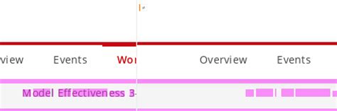 Applitools Header Visual Test Fails Because Of The Initial Animation · Issue 1794 · Lumada