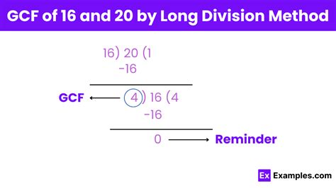 Gcf Of 16 And 20 How To Find In Different Ways