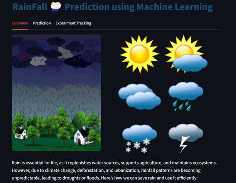 Machinelearning Ai Datascience Weatherforecasting Mlflow… Ajay Kumar