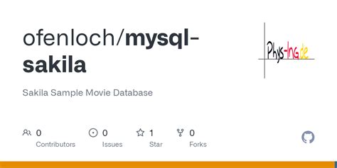 Github Ofenlochmysql Sakila Sakila Sample Movie Database