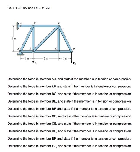 Set P1 8 Kn And P2 11 Kn Determine The Force In