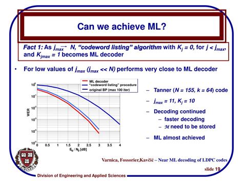 ppt belief propagation with information correction near maximum likelihood decoding of ldpc