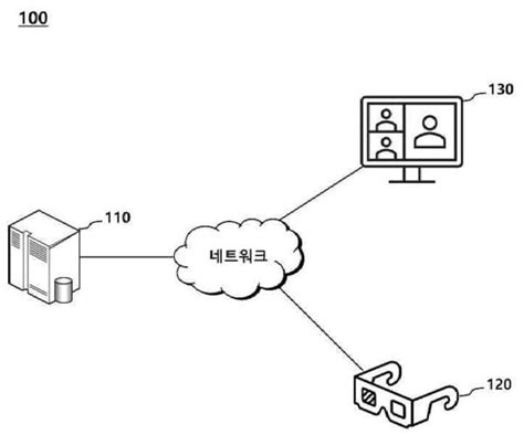 특허 증강현실 제공 방법 및 시스템 Method For Providing Augmented Reality And System Thereof 기율특허법인