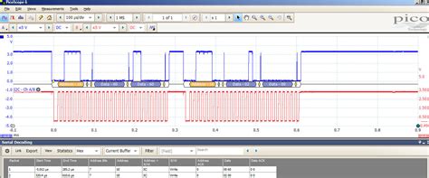 I2C Programming Scope Detection Telecommunications Navigation Electronics
