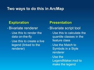 ArcGIS Bivariate Mapping Tools PPTX