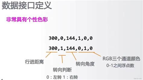 自动化脚本绘制轨迹数据驱动图形生成 Csdn博客