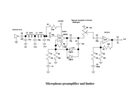 PPT A Meter SSB Transmitter PowerPoint Presentation Free Download ID