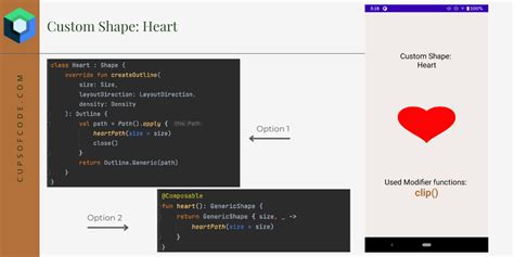 Jetpack Compose In Many Shapes And Forms Cups Of Code