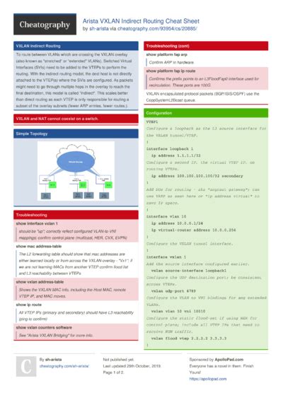 8 routing cheat sheets cheat sheets for every occasion