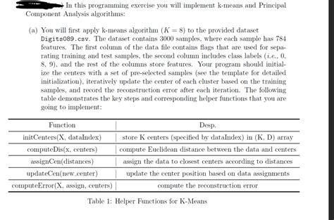 In This Programming Exercise You Will Implement Chegg Com