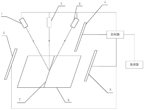 Moving Object Surface Defect Detection Method Eureka Patsnap