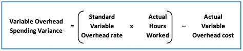 calculate variable overhead spending variance accountinguide